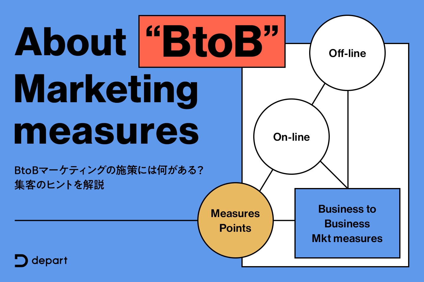 BtoBマーケティングの施策には何がある？集客のヒントを解説 | ブログ | 東京青山のWebサイト制作会社・ホームページ制作会社 | 株式会社デパート